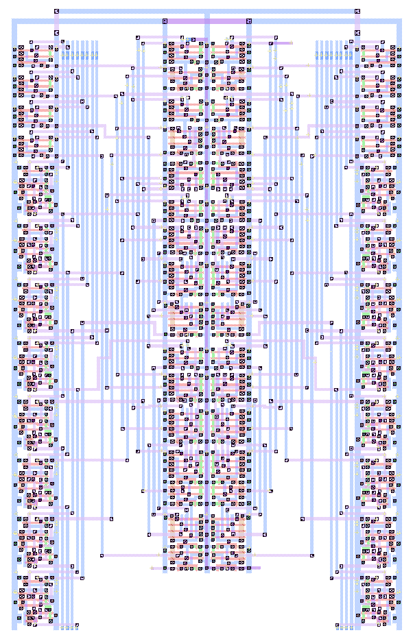 MAGIC file of Adder MAGIC file of Adder