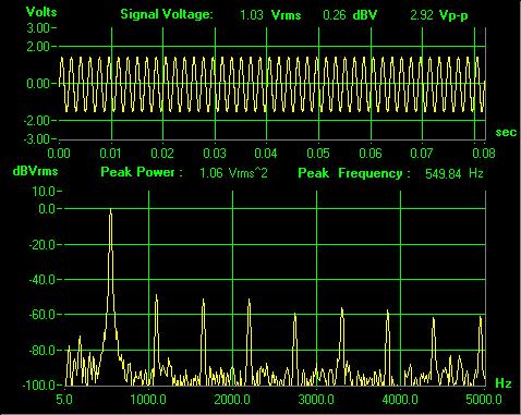 ELEC 241 Lab - Experiment 5.1