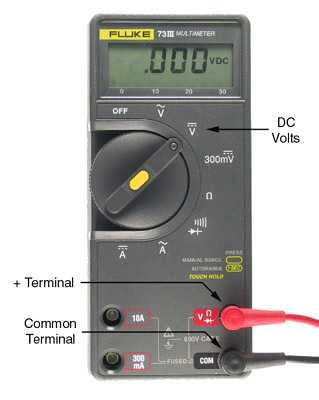 DC Measurements: the DMM - ELEC 243 Labs