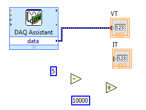 Writing a Labview Program - ELEC 243 Labs