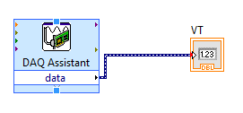 Writing a Labview Program - ELEC 243 Labs