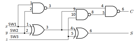 Digital Logic - ELEC 243 Labs