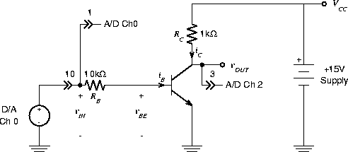 ELEC 242 Lab - Experiment 3.2