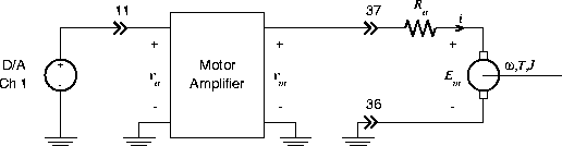 ELEC 242 Lab - Experiment 7.1