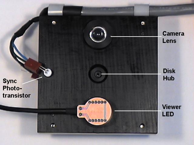 ELEC 242 Lab - The Camera