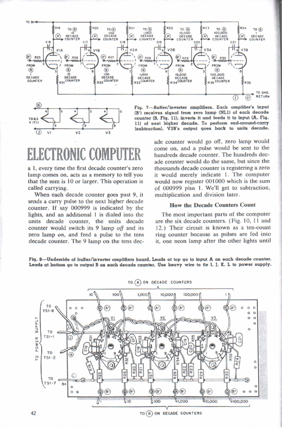 November 1966 Electronics Illustrated